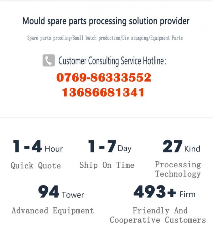 히다찌 HPM38 주입 성형 성분, 티씨엔 원형 플라스틱 사출 몰딩